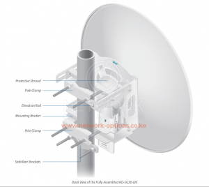 Ubiquiti RocketDish-Antenna RD-5G34 | Network Options & Solutions Ltd